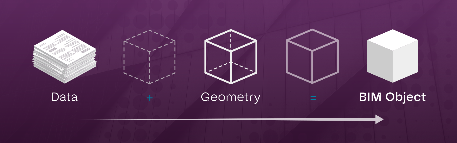 How to Create High Quality BIM Objects | NBS Manufacturing